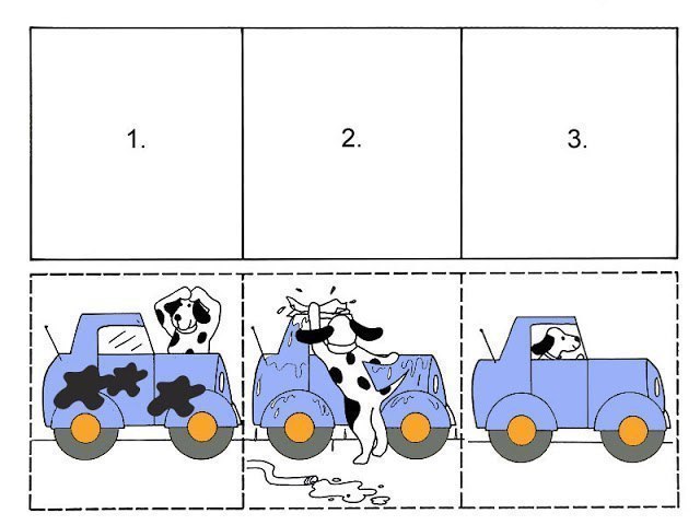 LEARNING TO DETERMINE THE SEQUENCE OF EVENTS