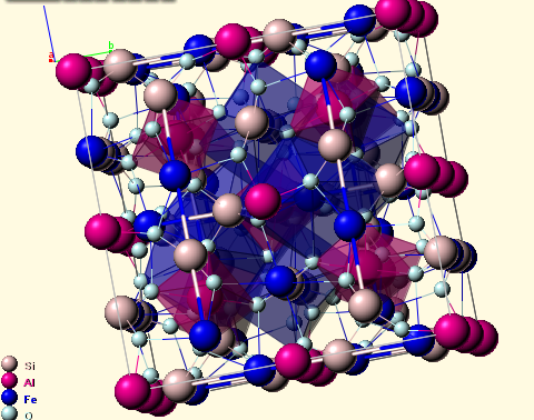 Alum Crystals Structure
