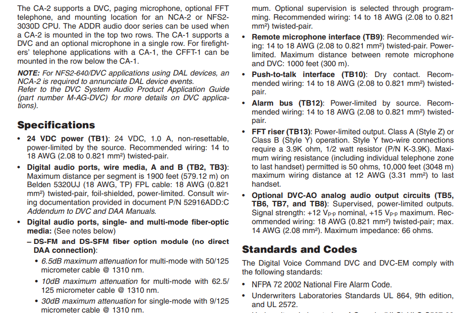 PT. SAVONT VARAVI INDONESIA - ALL ABOUT PHILIPS LIGHTING, ELECTRICAL ...
