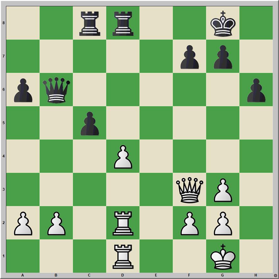 Chess Skills: Capablanca -- Lasker, Game 1