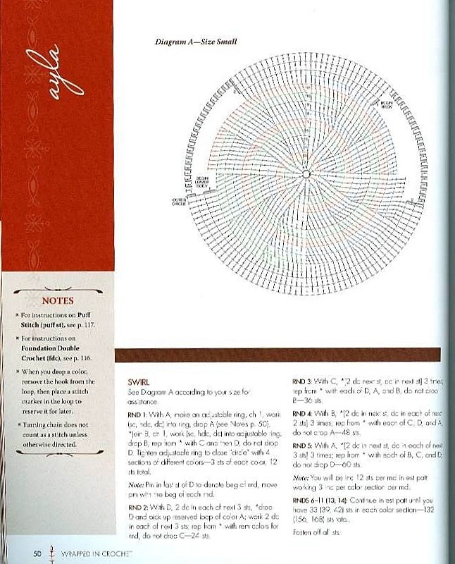 Crochet circular cardigan DIY - Free Crochet Patterns