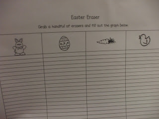 Mrs. Huff's Kinderblog: Peter Rabbit and More!