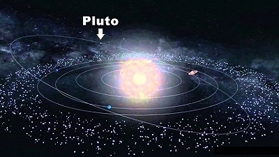 15 Fakta Menarik Tentang Pluto | TVSoax