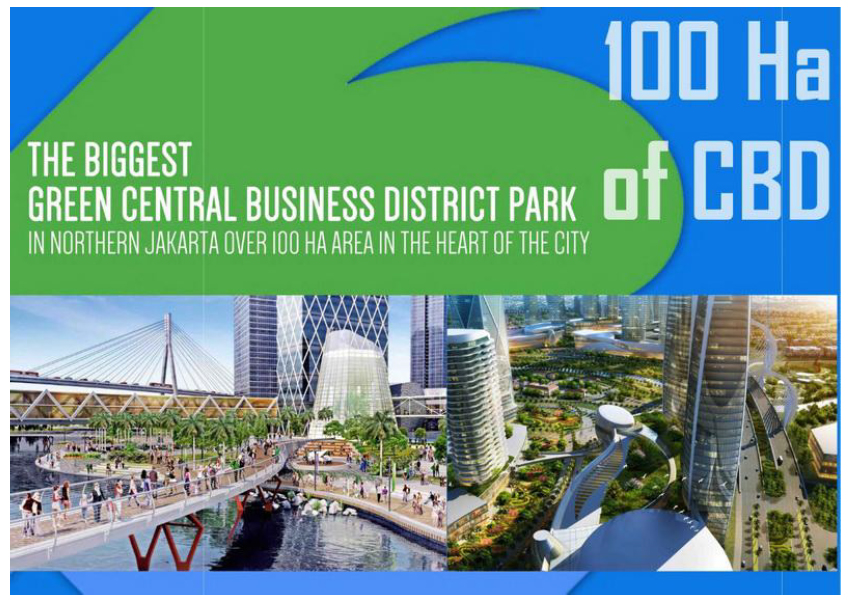 Pik 2 Sedayu Indo City - Marketing Pemasaran dan Informasi Lengkap