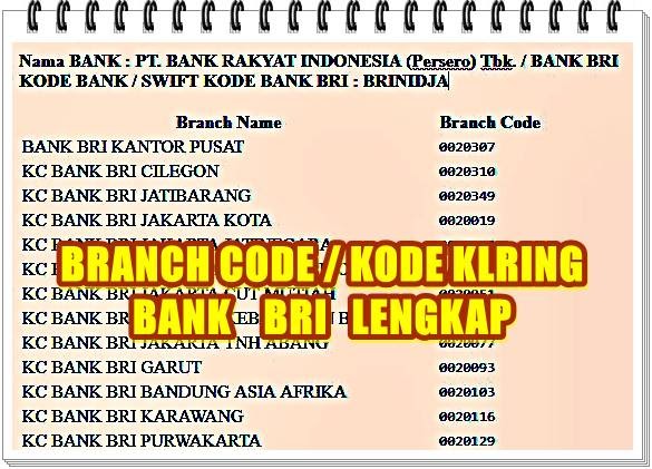Daftar branch code bank BRI untuk verifikasi payoneer, paypal , master ...