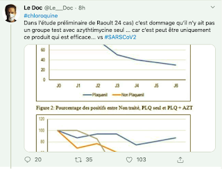 DE LA MEDECINE GENERALE, seulement de la médecine générale: Covid-19 le ...