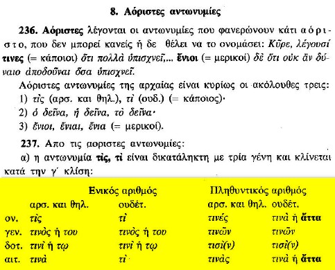 ΙΣΤΟΡΙΑ - ΛΟΓΟΤΕΧΝΙΑ: ΑΡΧΑΙΑ ΕΛΛΗΝΙΚΗ ΓΛΩΣΣΑ Β΄ ΓΛΩΣΣΑ. Ενότητα 6η: Η ...