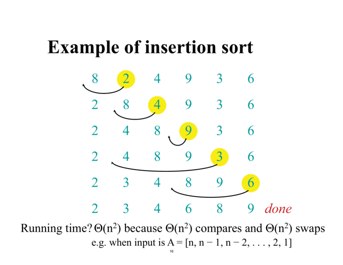 MIT - Introduction to Algorithms - Lecture 3. Insertion sort, merge ...