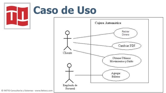 Diagrama de casos de uso: Definición - La Oficina de Proyectos de Informática