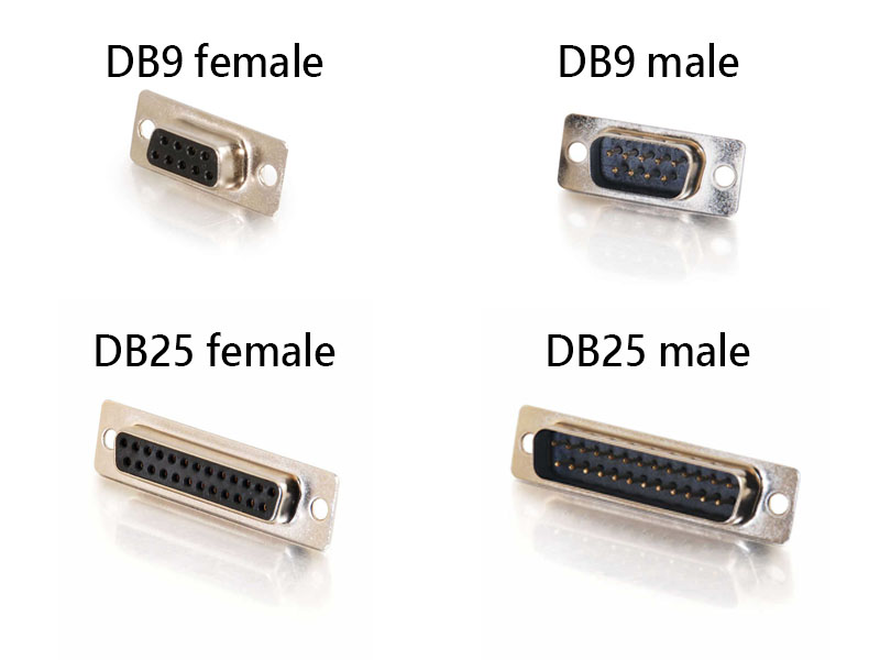 [Standard] RS-232序列通訊