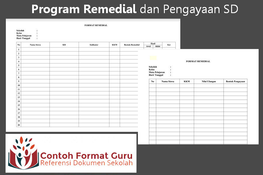 Program Remedial dan Pengayaan SD KTSP | Contoh Format Guru