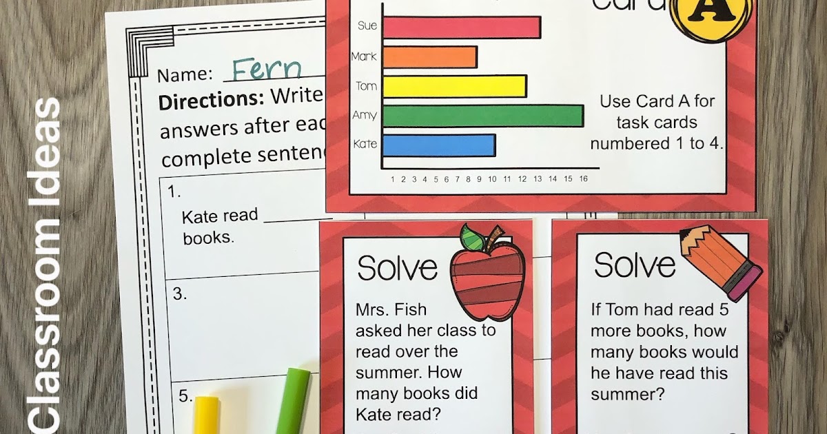 Grab These Use Bar Graphs Task Cards For Your Third Grade Class Today ...