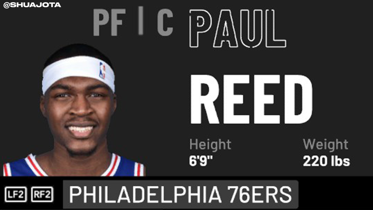 NBA 2K21 Paul Reed Missing Headshot Portrait Update by Shuajota