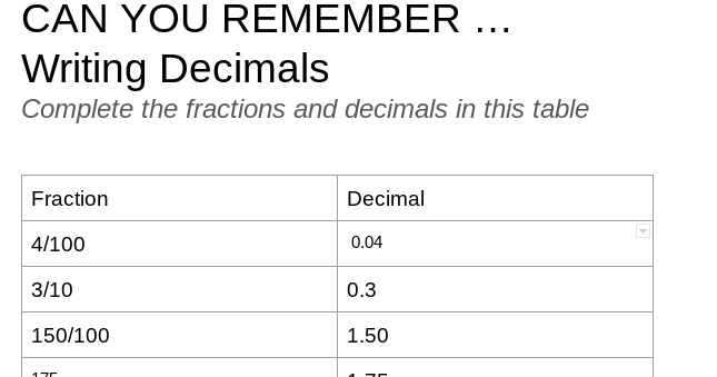 Jonathan @ Pt England School: Writing Decimals
