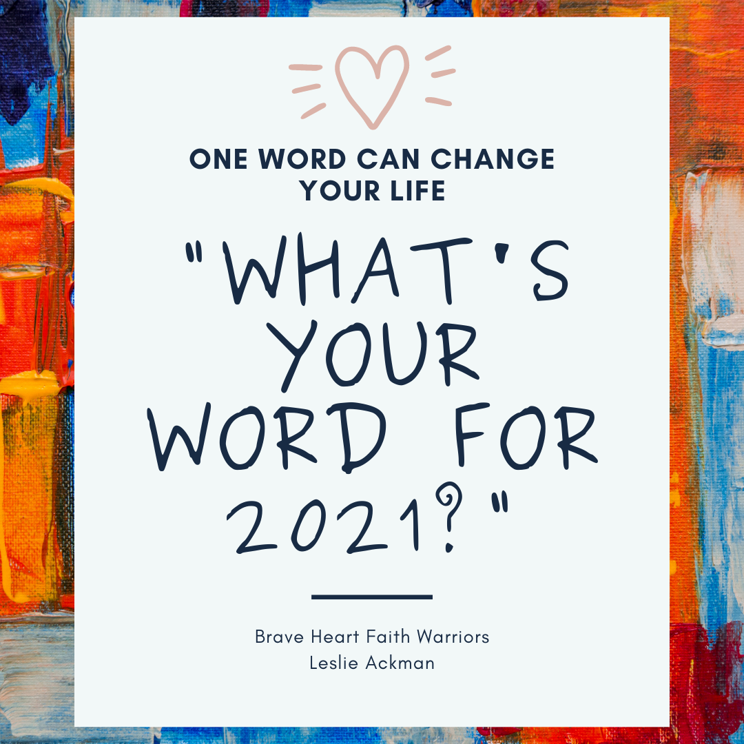 Art Journaling on Purpose