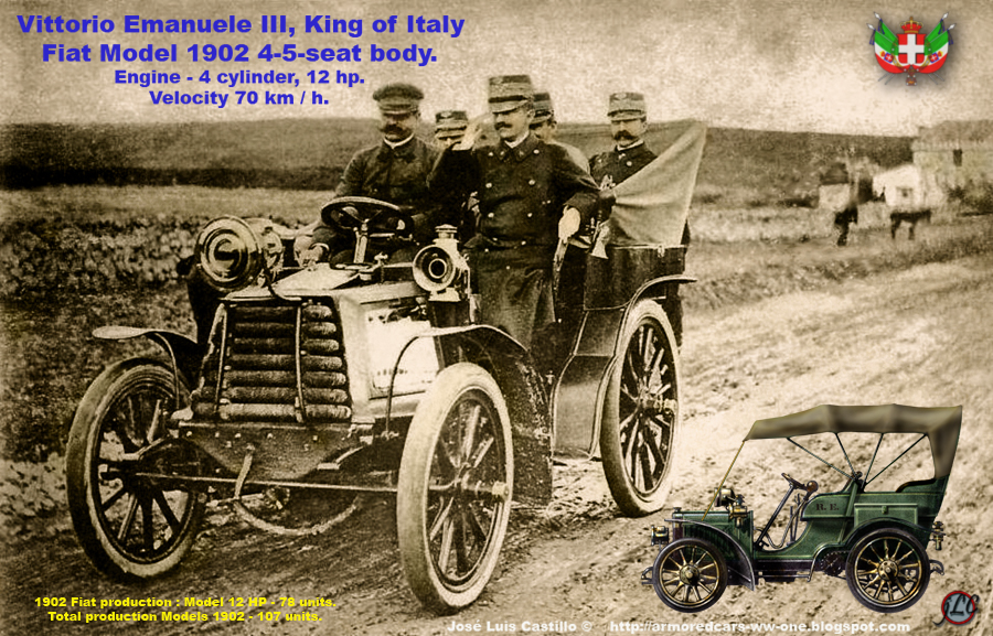 Armored Cars in the WWI: Vittorio Emanuele III, King of Italy in a Fiat ...