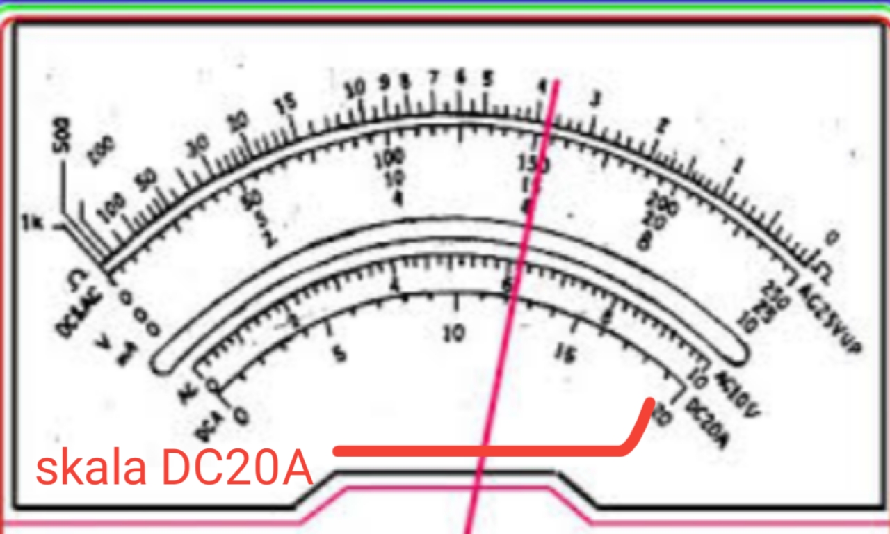Cara Mengukur Arus Listrik Menggunakan Multimeter| Panduan Lengkap By ...