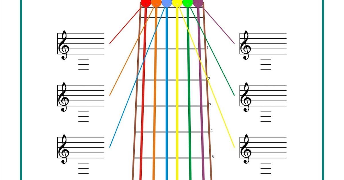Ross School of Classical Guitar: Open String Notation On A Classical ...