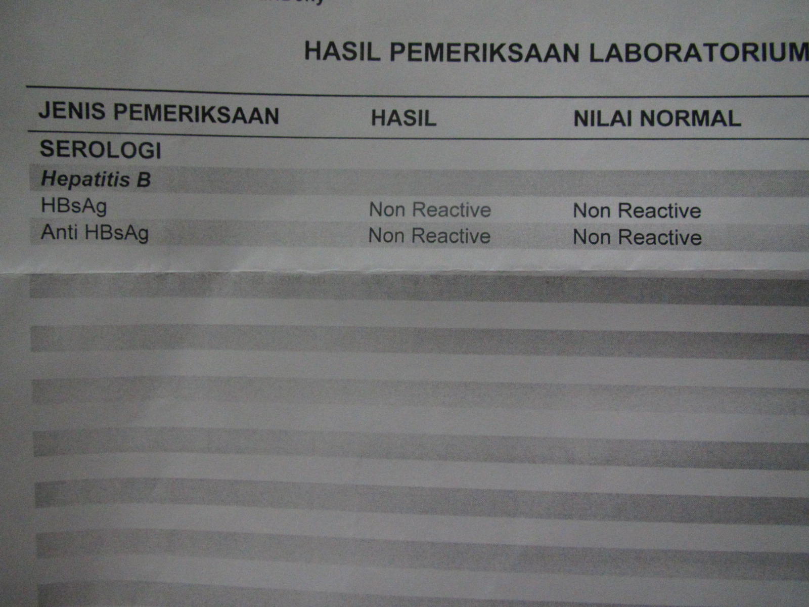aLL you will get: Diagnosa dan vaksinasi hepatitis