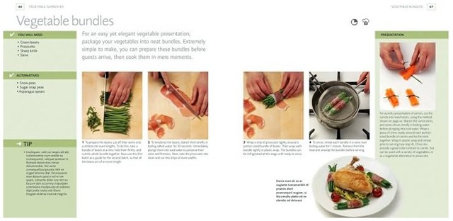 Food Presentation Books ~ Certificate Letter