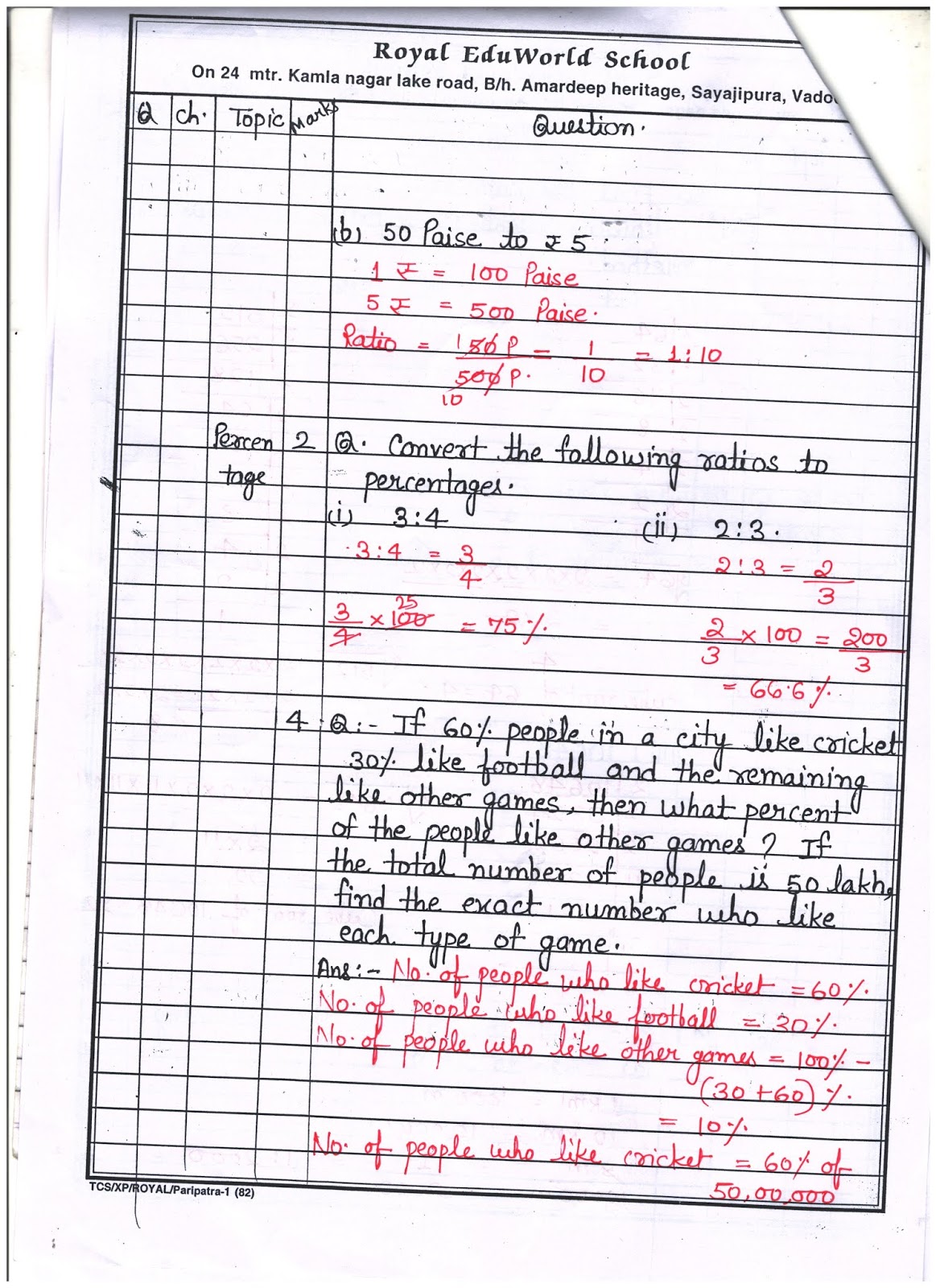 8th Std. Unit Test Paper- Maths