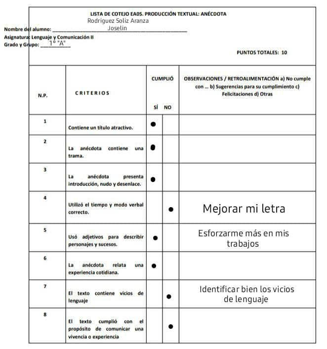 La importancia de compartir experiencias y vivencias con los demás.