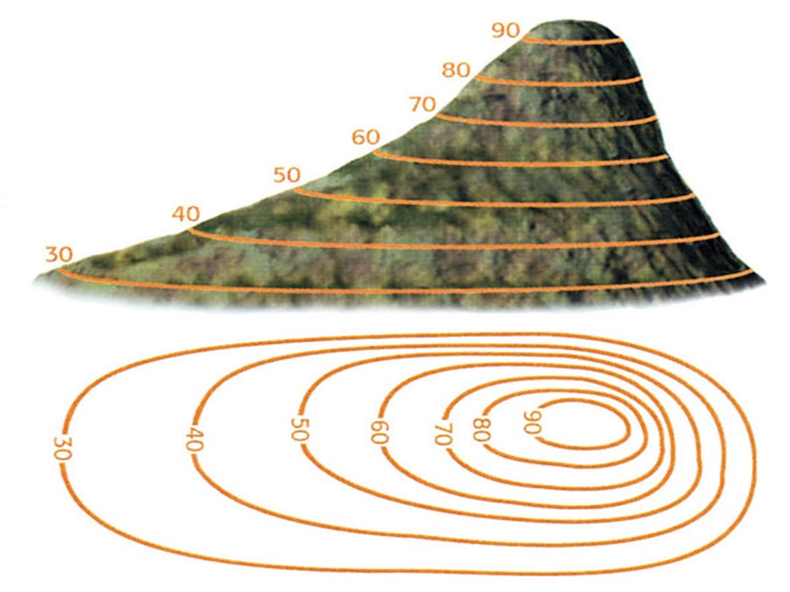 ГЕОГРАФИЈА - ОШ "Илија Гарашанин": 163. питање