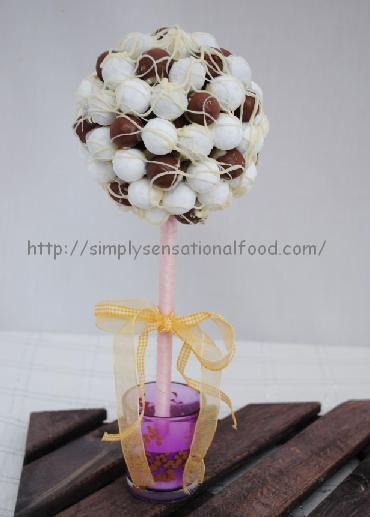 Sweet Trees | simply.food