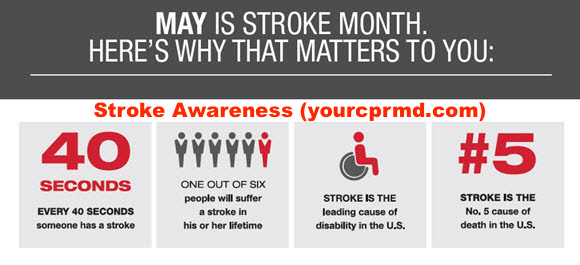 Latest CPR updates by American Heart Asociation-2020