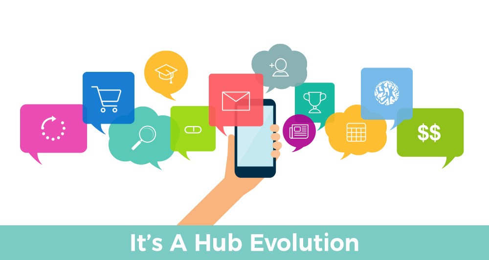 Pete Zdanis - USANA Independent Associate: USANA Hub Evolution