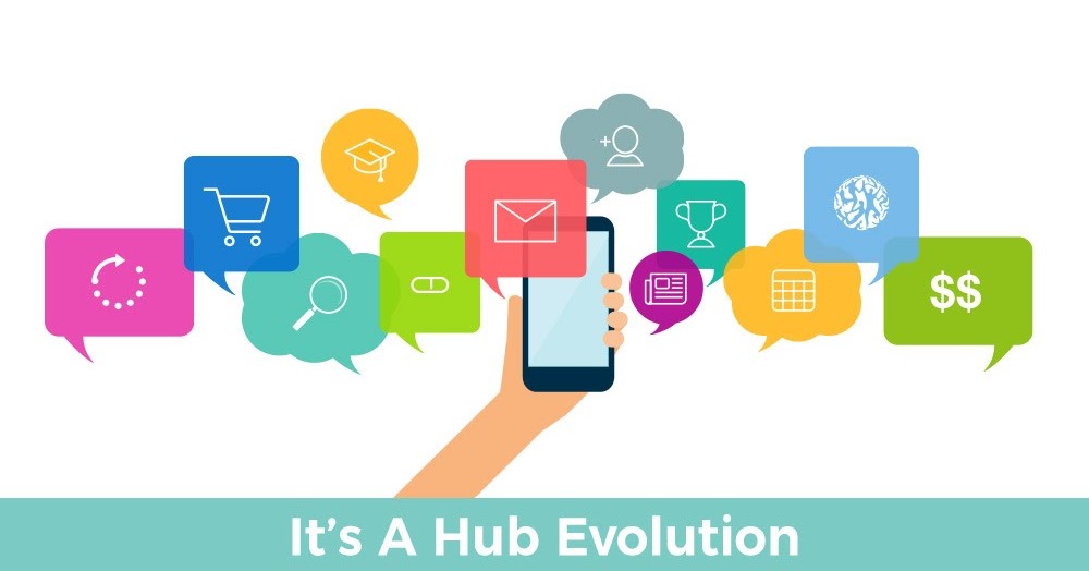 Pete Zdanis - USANA Independent Associate: USANA Hub Evolution