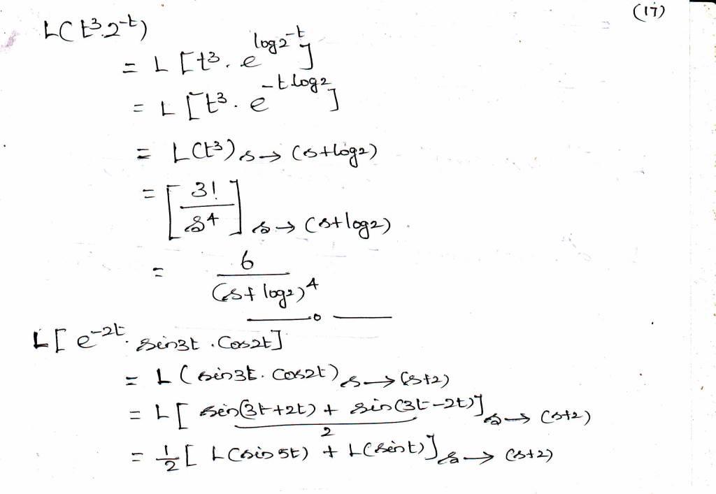 TPGIT - MATHEMATICS: Laplace transforms of standard functions-s -First ...