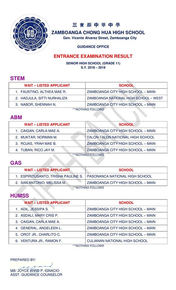SHS FIFTH BATCH RESULT (WAIT - LISTED) ~ ZCHHS Guidance Office