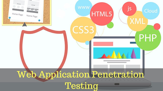 Web Application Penetration Testing Checklist