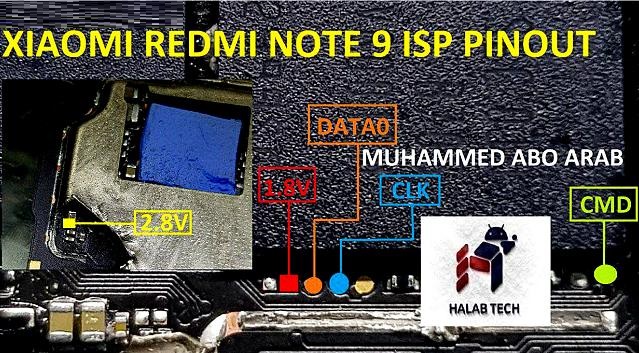 Testpoint Xiaomi Redmi Note 9