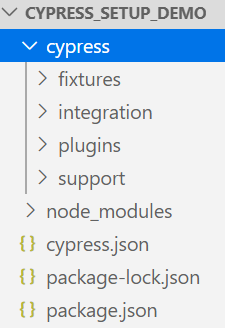 CypressTool: Cypress Installation and Framework Structure understanding