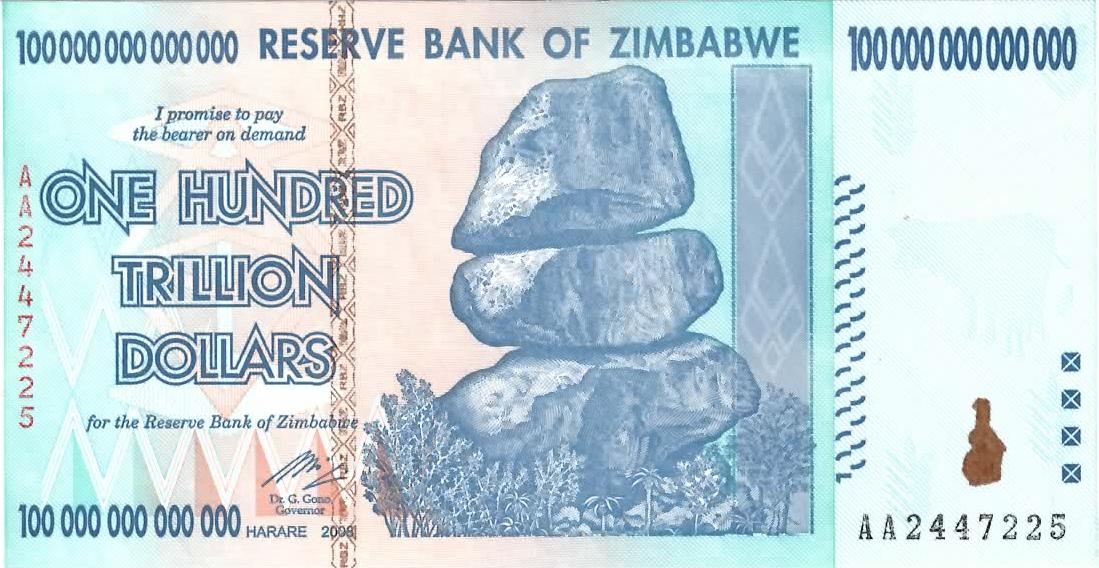 Macro Musings Blog Dollarizing The Zimbabwe Economy