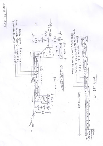 CAUSEWAY IN ROAD OR BRIDGE- HOW TO MAKE ESTIMATE OF CAUSEWAY ...
