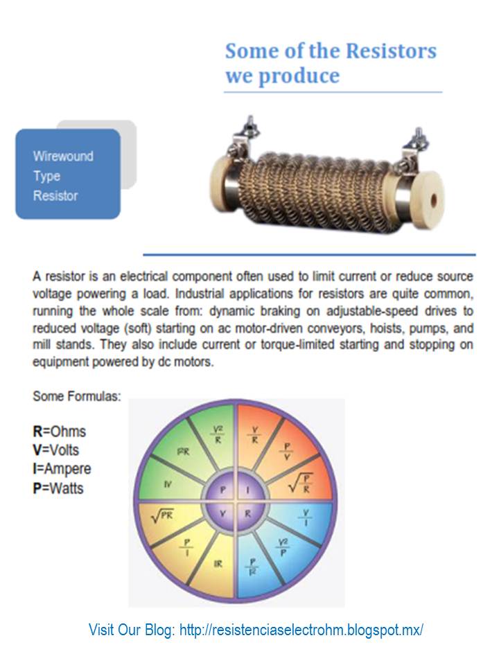 Resistencias de Potencia