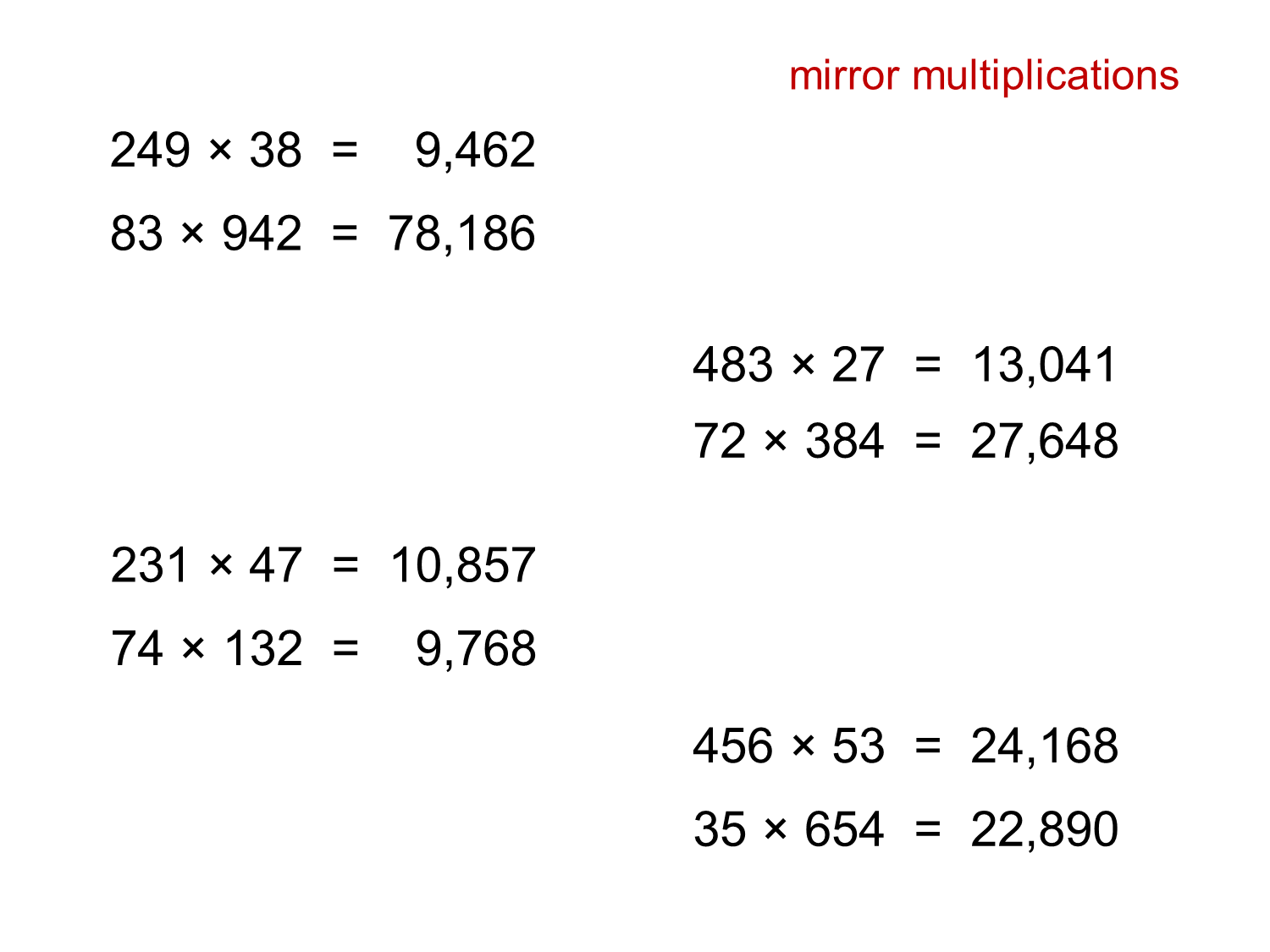 MEDIAN Don Steward mathematics teaching: mirror multiplications