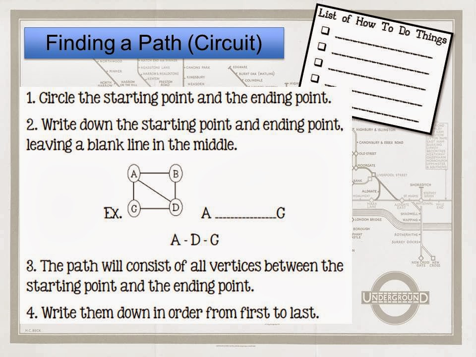 Math It Is...: Vertex Edge Graphs PowerPoint Example 1 (click on slides ...