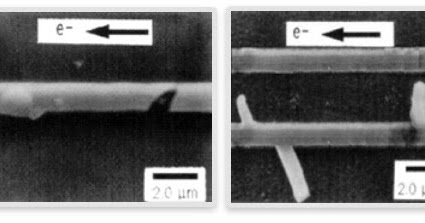 VLSI Basics: Electromigration & IR drop