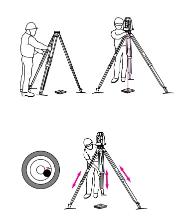 BNB Architects: How to Find Distance by Leveling Machine For Non Survey ...