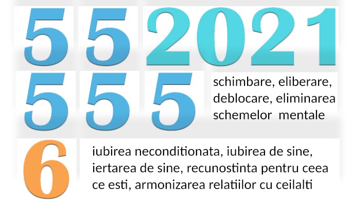 NUMEROLOGIA VIP: 5.5.2021 = 5+5+5 = 15 = 1+5 =6