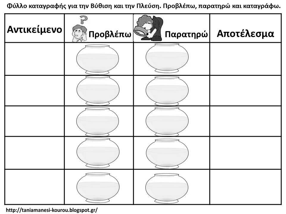 Δραστηριότητες, παιδαγωγικό και εποπτικό υλικό για το Νηπιαγωγείο & το ...