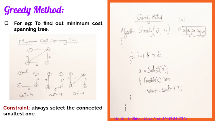 Data Structures And Algorithms Algorithmic Strategies Introduction To Algorithm Design