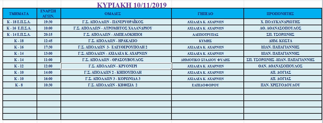 ΕΒΔΟΜΑΔΙΑΙΟ ΠΡΟΓΡΑΜΜΑ ΑΓΩΝΩΝ ΤΩΝ ΤΜΗΜΑΤΩΝ ΥΠΟΔΟΜΗΣ ΠΟΔΟΣΦΑΙΡΟΥ ΤΟΥ Γ.Σ ...