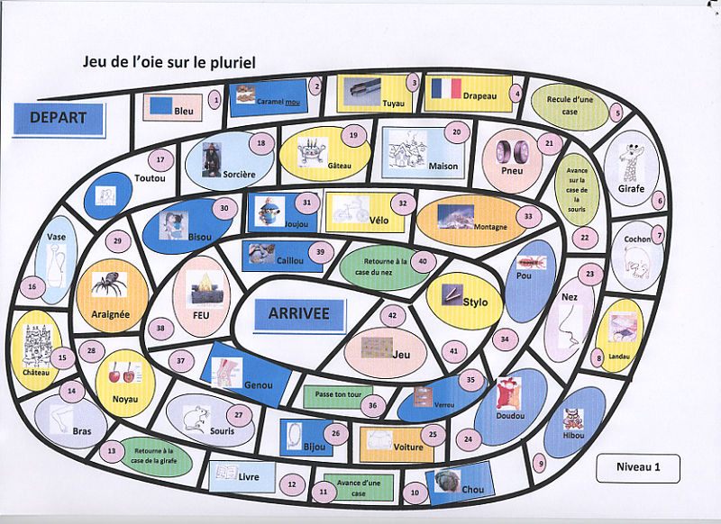A la découverte de la France: Le pluriel des noms