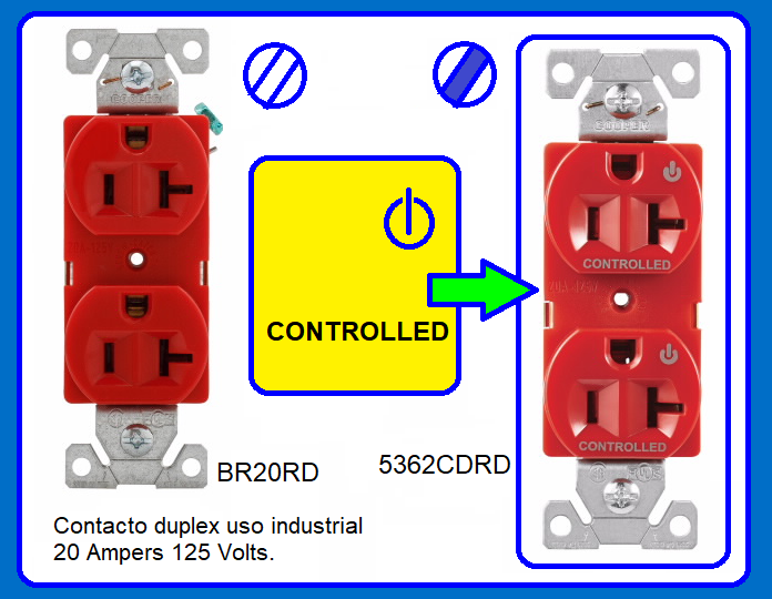 coparoman: Marcado en un tomacorriente controlado