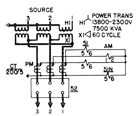 How to Read and Interpret Electrical Shop Drawings –Part One ...